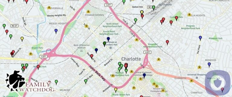 Family Watchdog Review – SecurityNerd